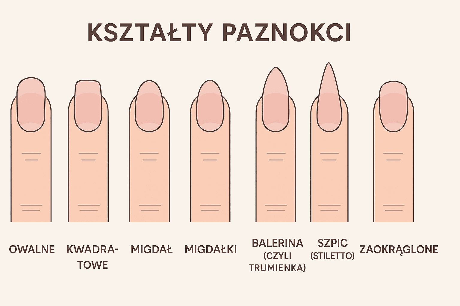 Kształty paznokci – jaki manicure pasuje do Twoich dłoni? Poradnik doboru idealnego kształtu